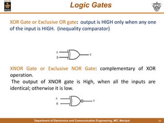 K-Map, Logic Gates.pdf . | PDF