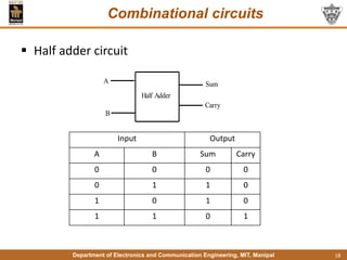 K-Map, Logic Gates.pdf . | PDF