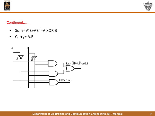 K-Map, Logic Gates.pdf . | PDF