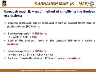 K-Map, Logic Gates.pdf . | PDF