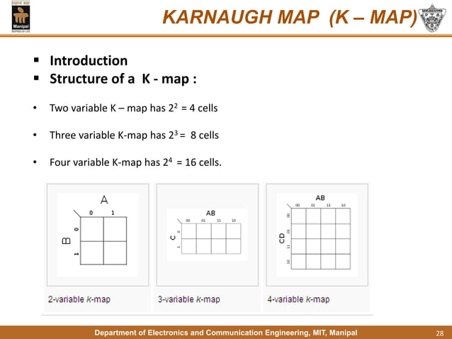 K-Map, Logic Gates.pdf . | PDF