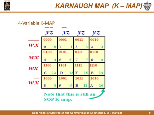 K-Map, Logic Gates.pdf . | PDF