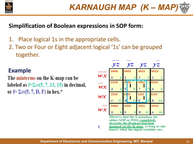 K-Map, Logic Gates.pdf . | PDF