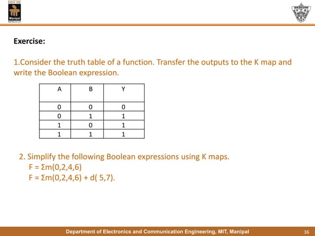 K-Map, Logic Gates.pdf . | PDF