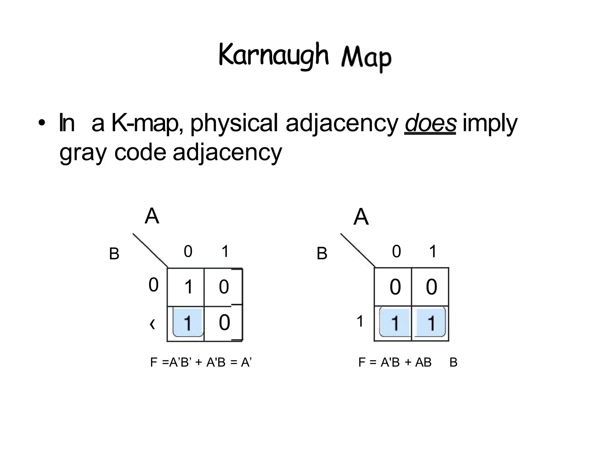 k-mapping with 2 inputs 3 inputs and 4 inputs value | PPT