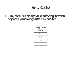 k-mapping with 2 inputs 3 inputs and 4 inputs value | PPT