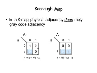 k-mapping with 4 inputs 8 and 16 possible inputs | PDF