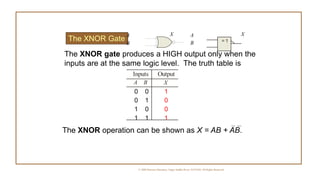 K-map Digital Logic Design DLD Theory l | PDF