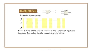 K-map Digital Logic Design DLD Theory l | PDF