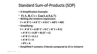 K-map Digital Logic Design DLD Theory l | PDF