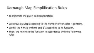 K-map Digital Logic Design DLD Theory l | PDF