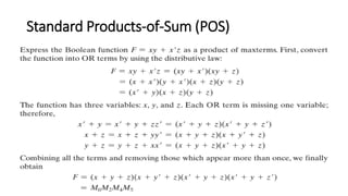 K-map Digital Logic Design DLD Theory l | PDF