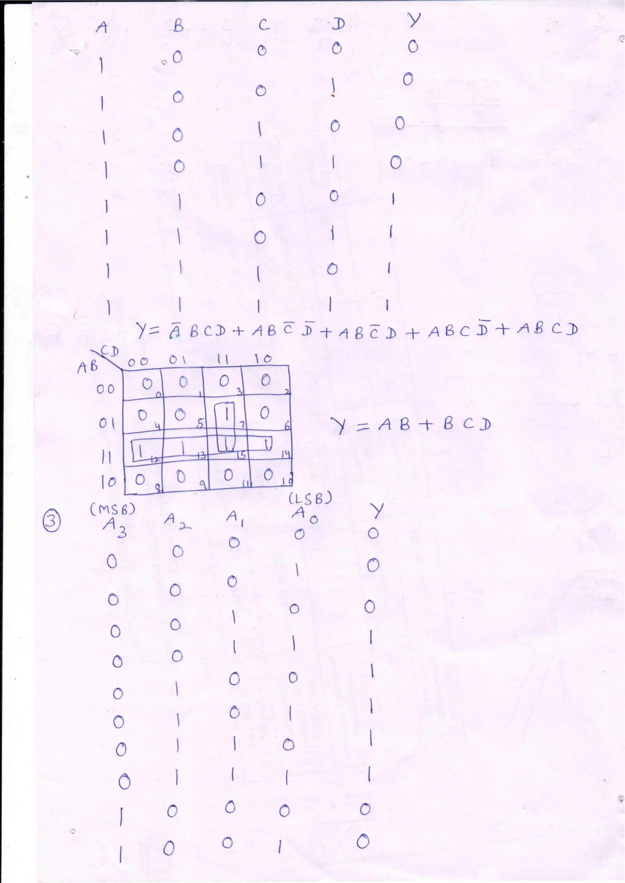 K-map (word problems) - Answers.pdf