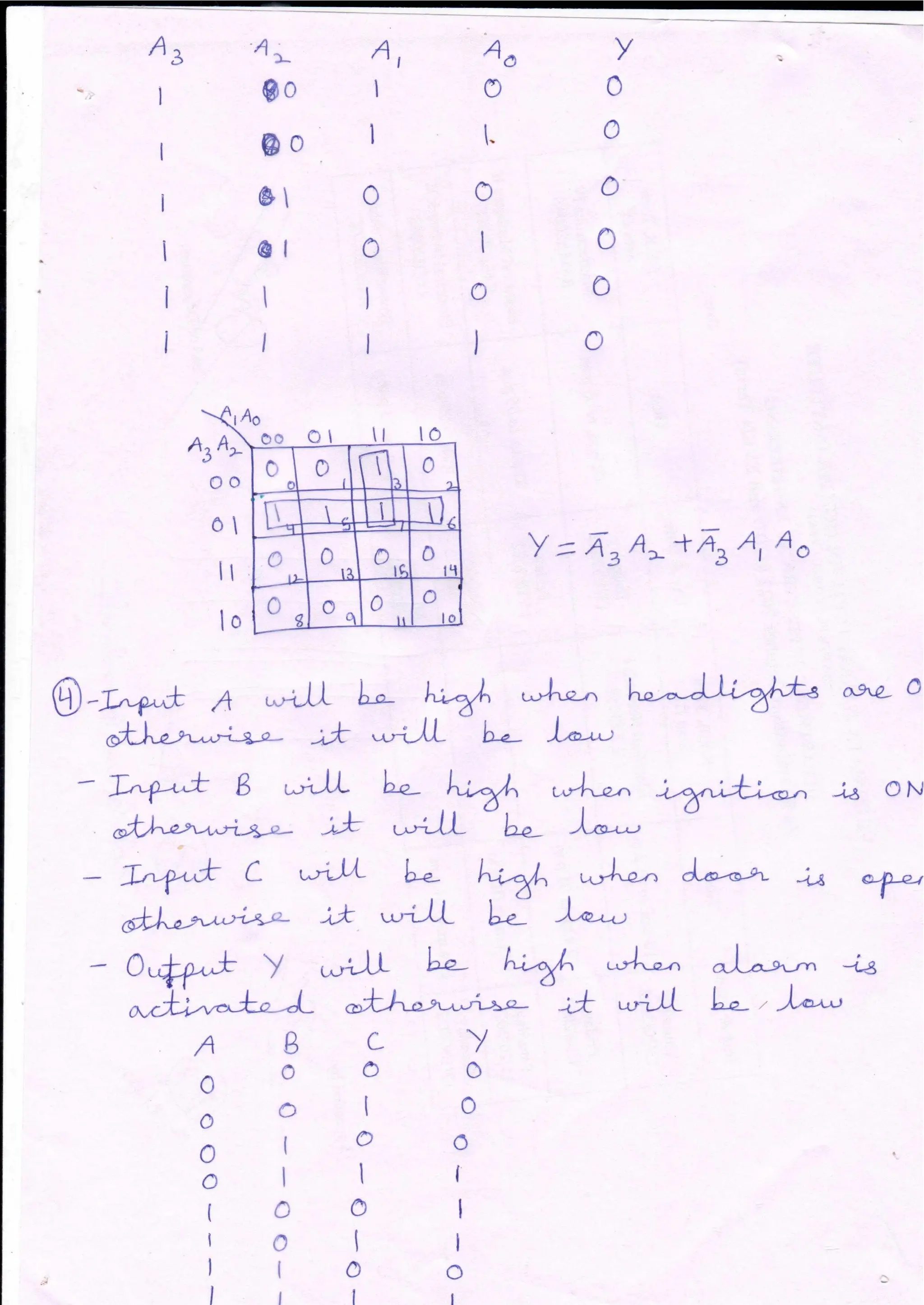K-map (word problems) - Answers.pdf