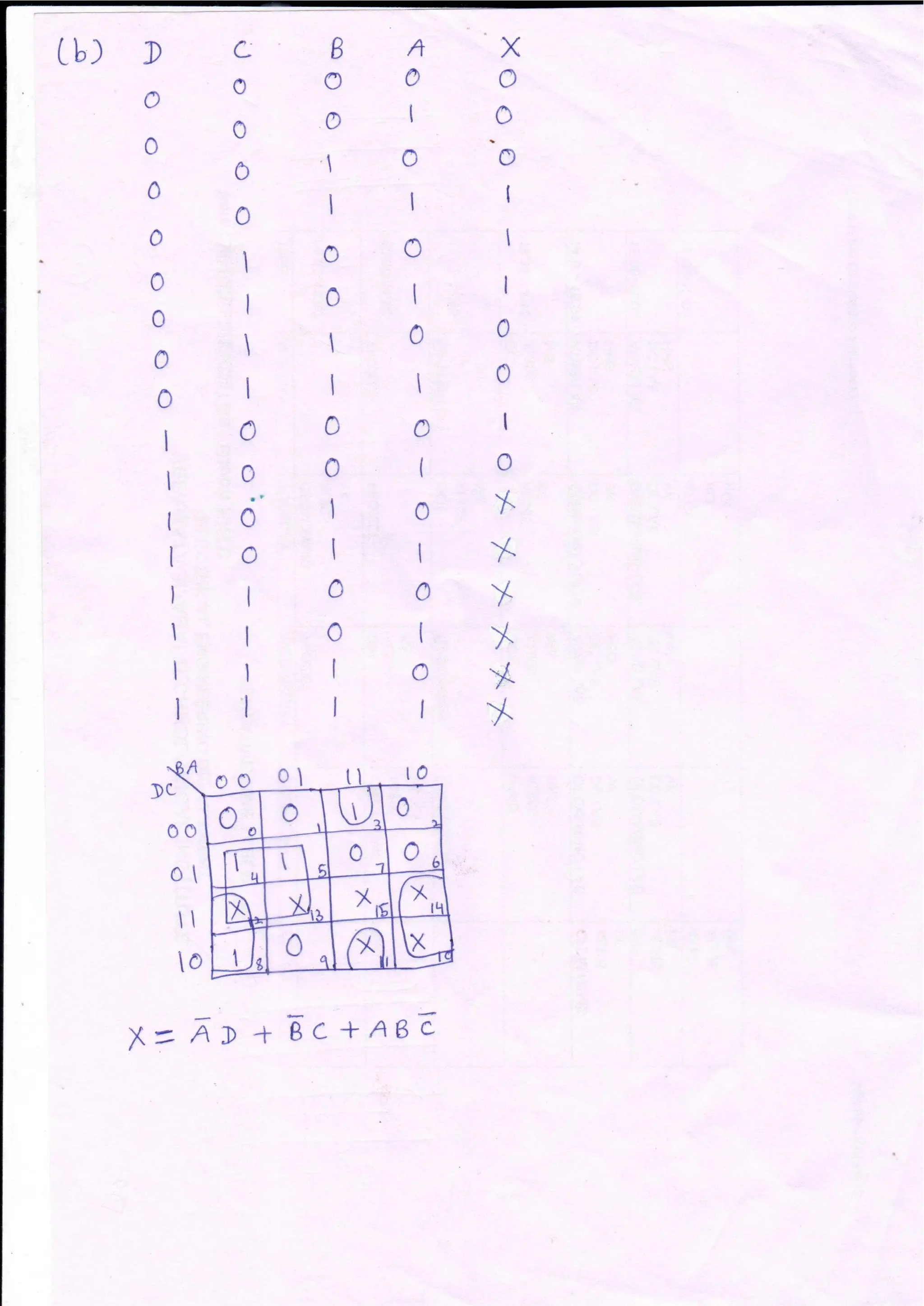 K-map (word problems) - Answers.pdf