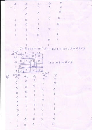K-map (word problems) - Answers.pdf