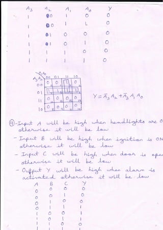 K-map (word problems) - Answers.pdf