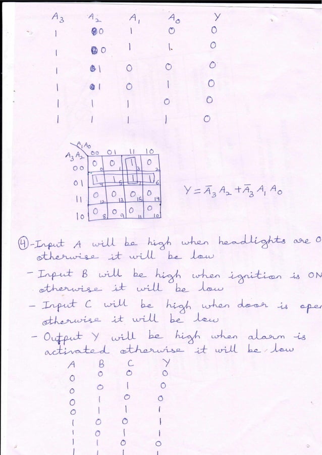 K-map (word problems) - Answers.pdf