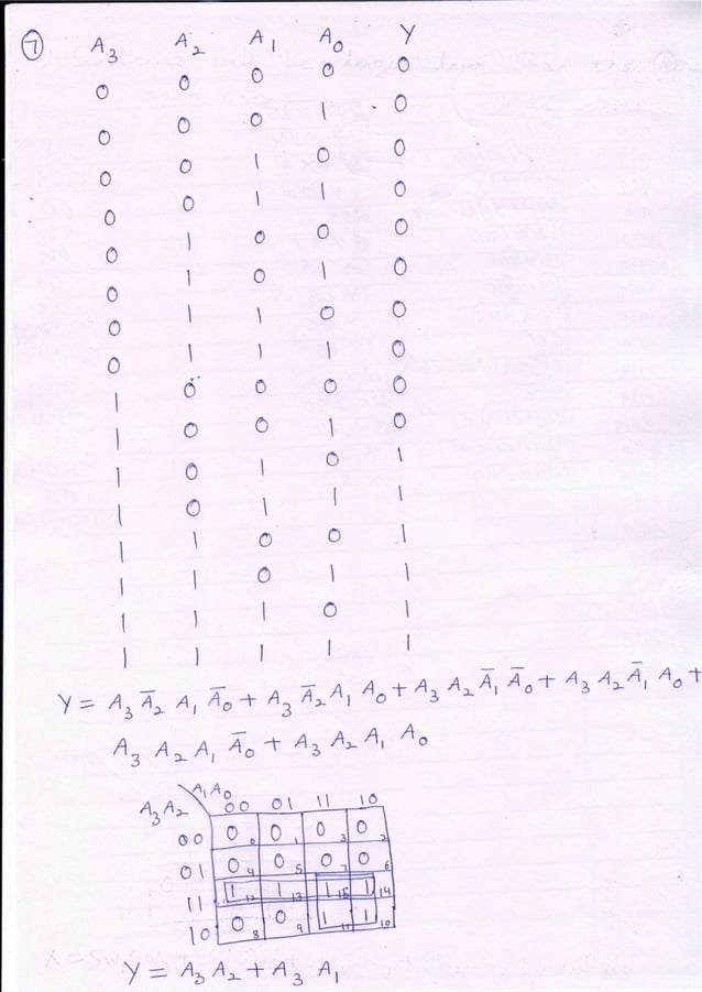 K-map (word problems) - Answers.pdf