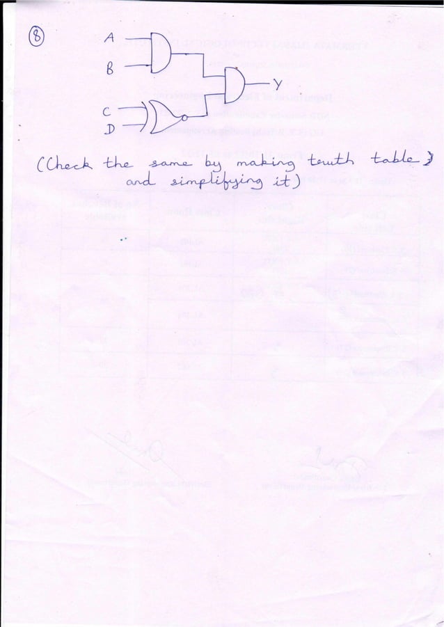 K-map (word problems) - Answers.pdf