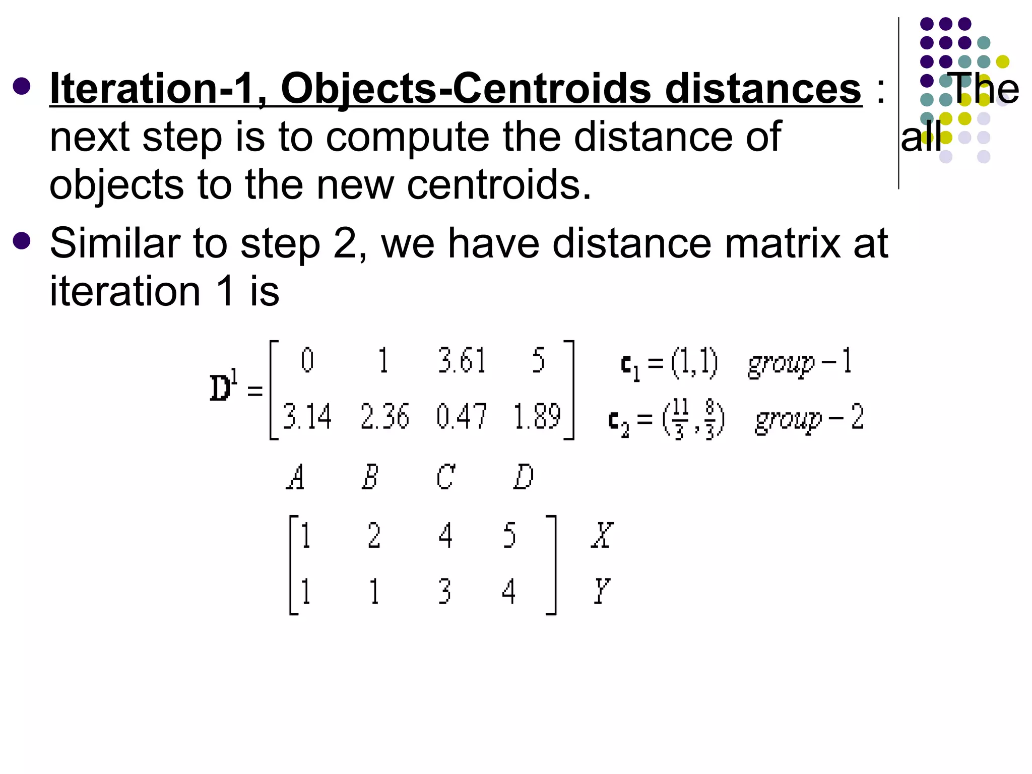 K Mean Clustering Algorithm Ppt