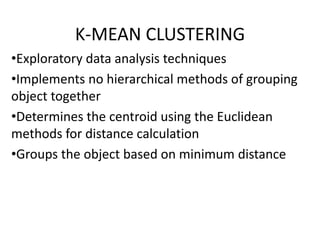 K-Mean clustering_Introduction_Applications.pptx