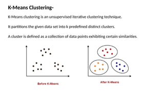 k-mean medoid and-knn-algorithm problems.pptx