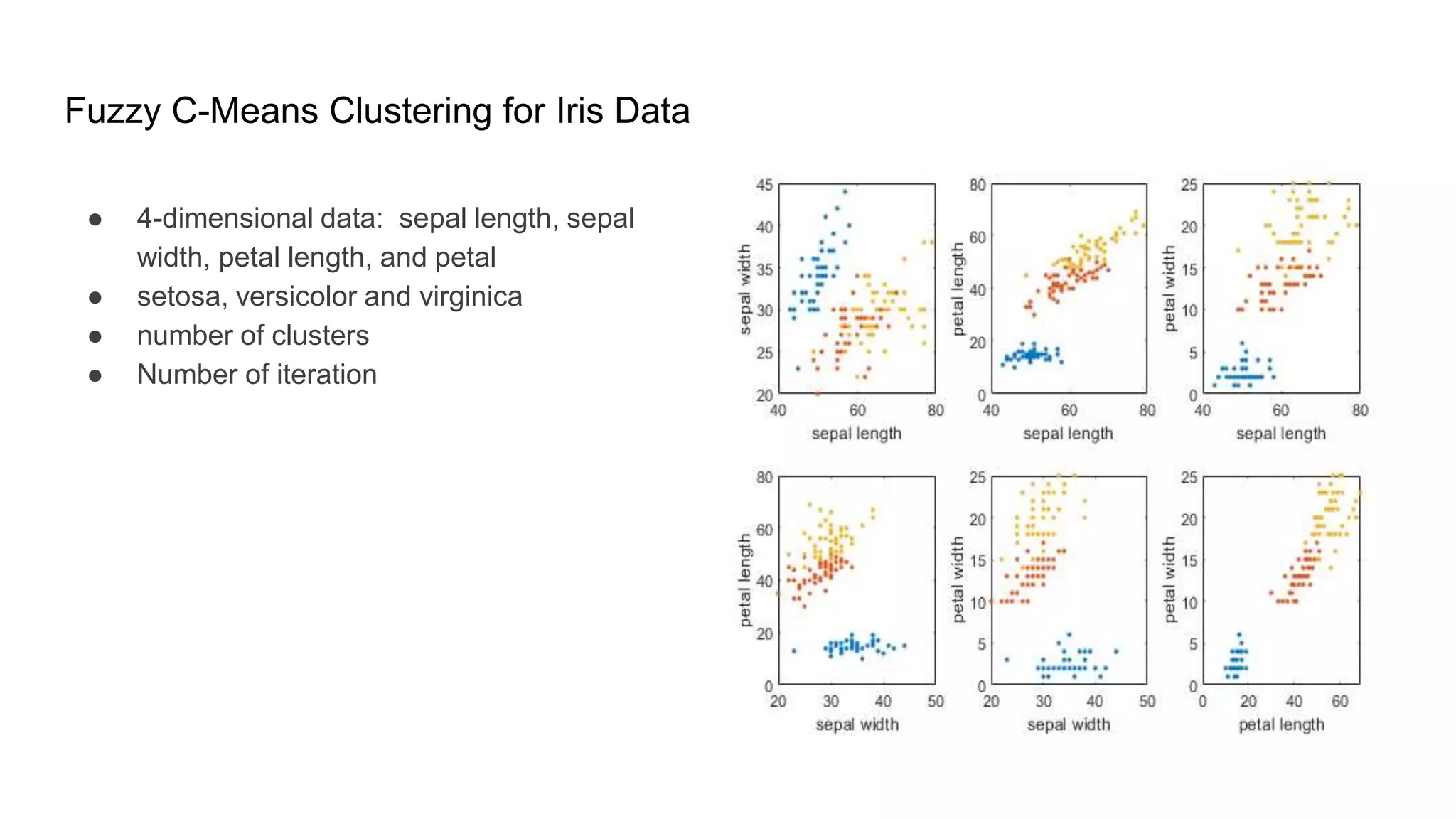 Fuzzy Clustering(C-means, K-means) | PPTX