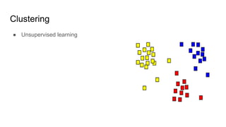 Fuzzy Clustering(C-means, K-means) | PPTX