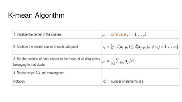 Fuzzy Clustering(C-means, K-means)