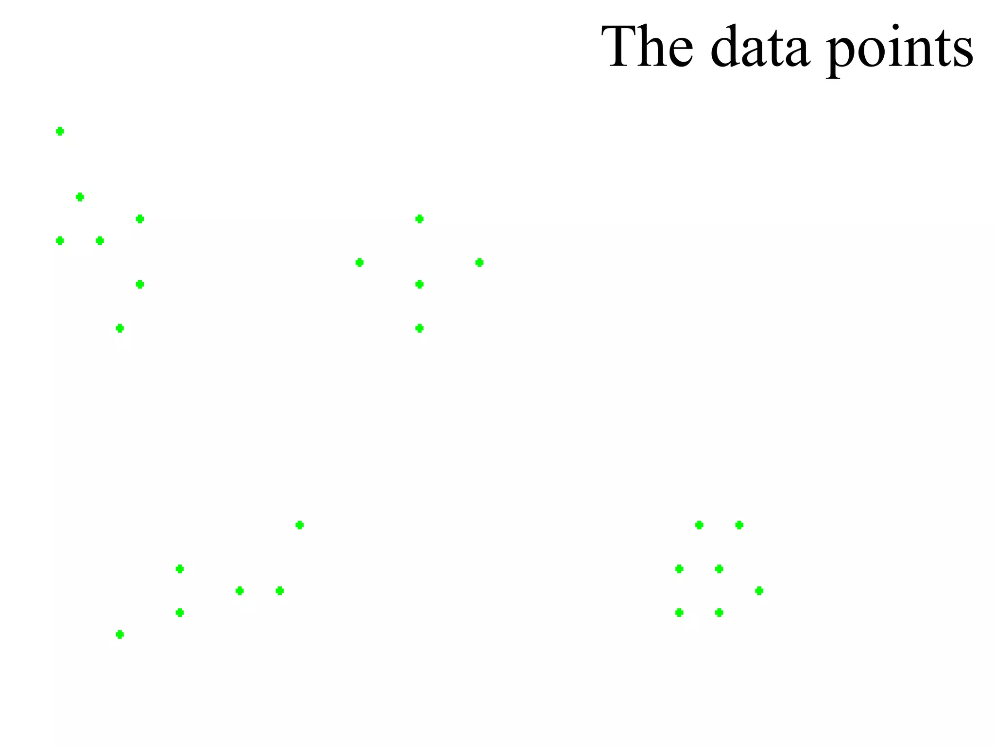 K Means Clustering Algorithm Ppt