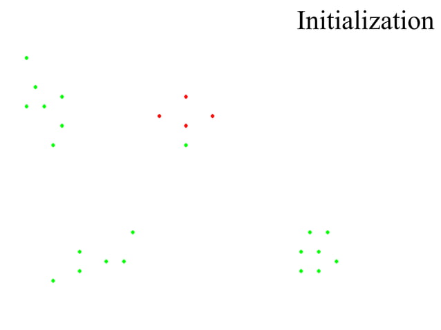 K Means Clustering Algorithm Ppt