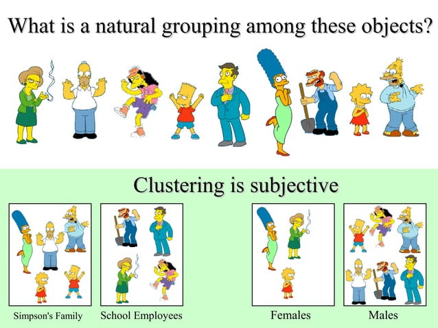 K Means Clustering Algorithm Ppt