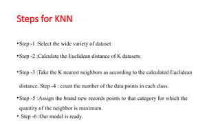 MACHINE LEARNING K MEANS IN CLUSTERING PPT | PPT