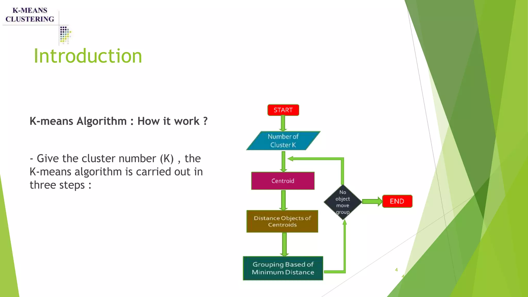 K means clustering | PPTX