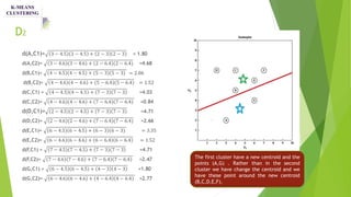 K means clustering | PPTX