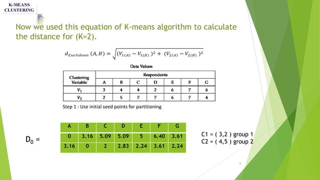 K means clustering | PPTX