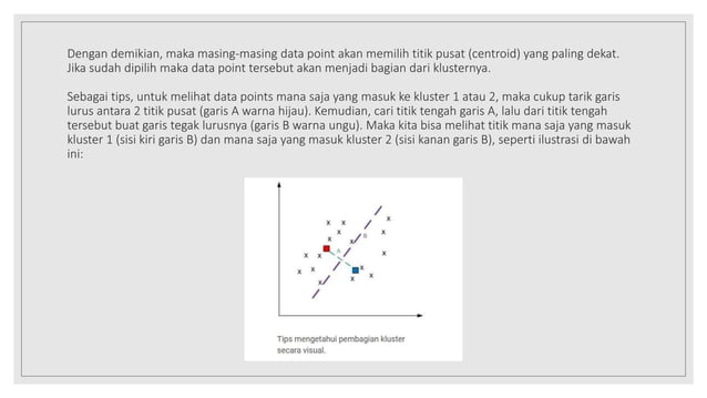 K-MEANS CLUSTERING.pptx