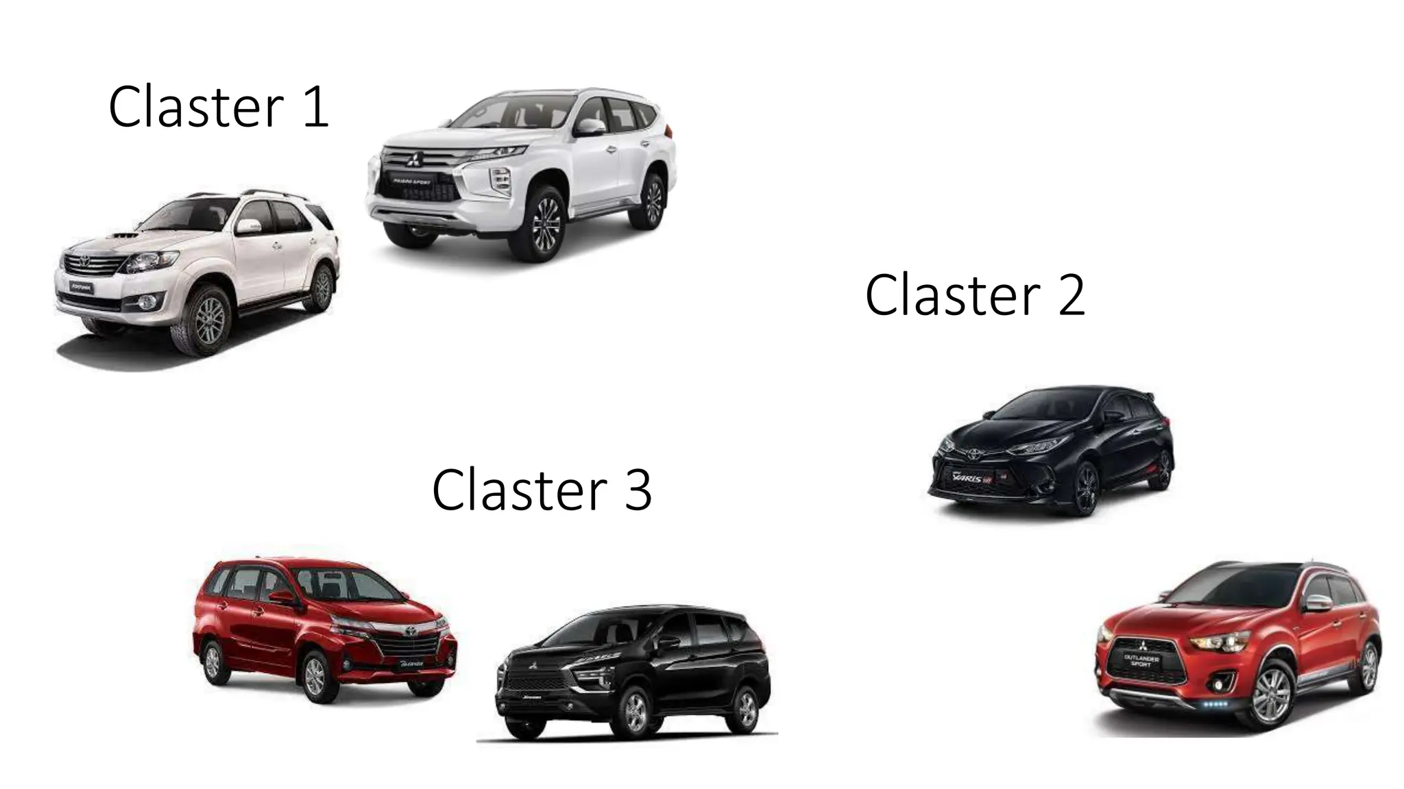 Algoritma Klasifikasi K-Means Clustering.pptx