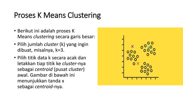 Algoritma Klasifikasi K-Means Clustering.pptx