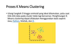 Algoritma Klasifikasi K-Means Clustering.pptx
