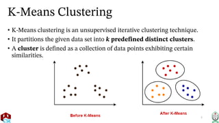 k-means clustering Machine Learning.pdf | Physics | Science