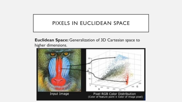 K Means Clustering Used In Computer Visionpptx