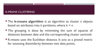 K-Means clustering and its working .pptx