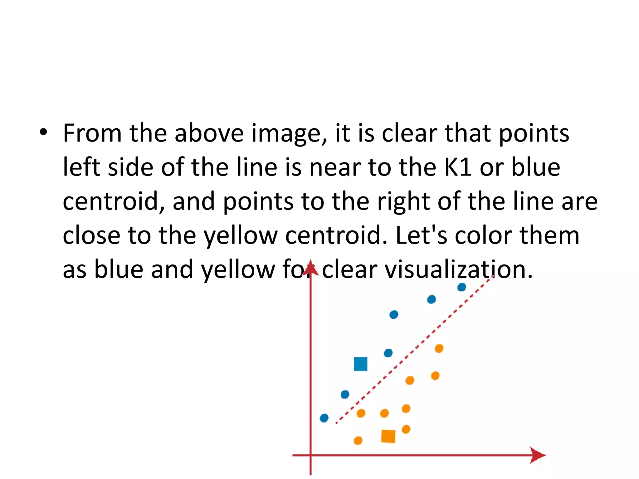 K-Means Clustering Algorithm.pptx