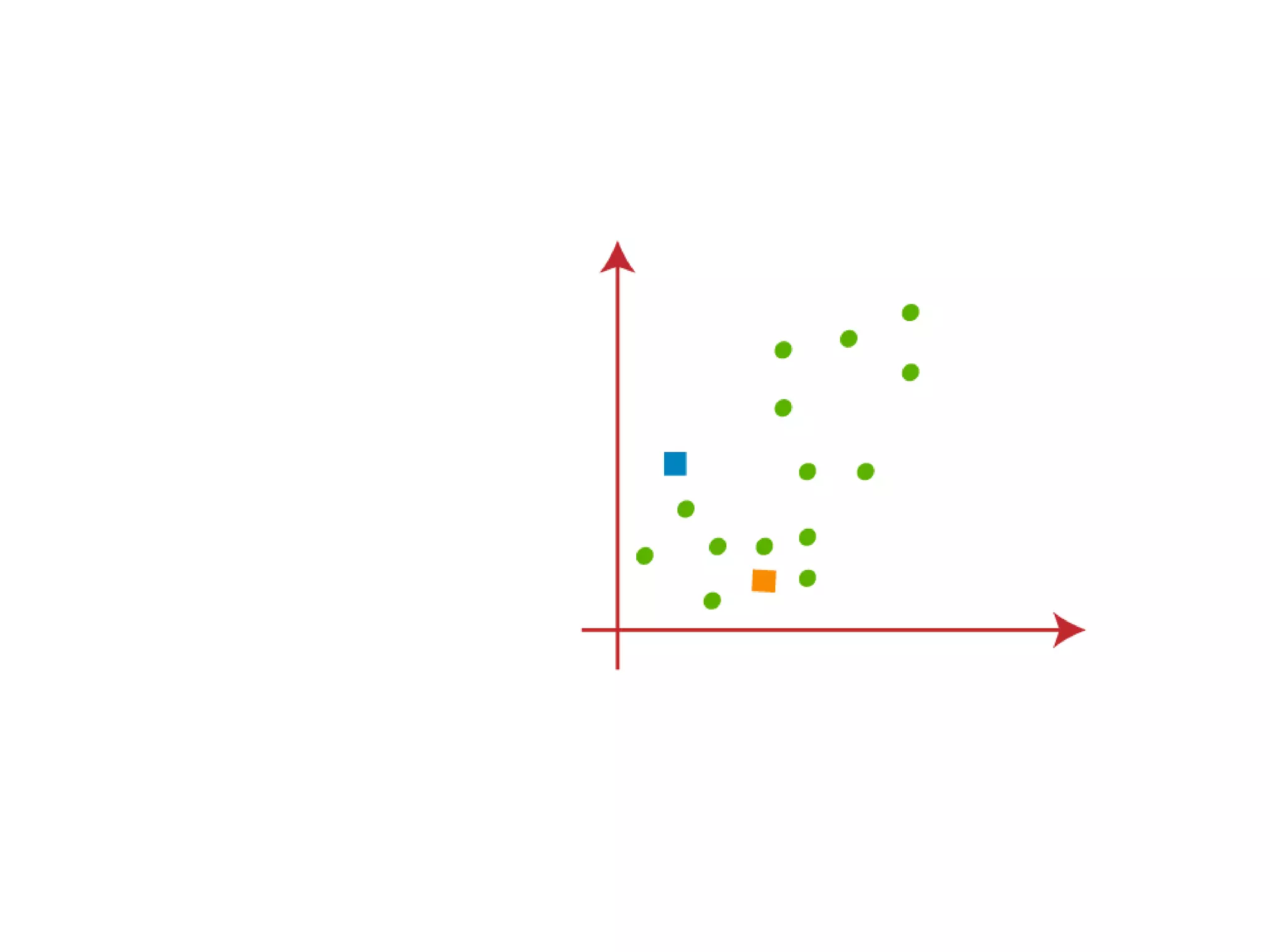 K-Means Clustering Algorithm.pptx