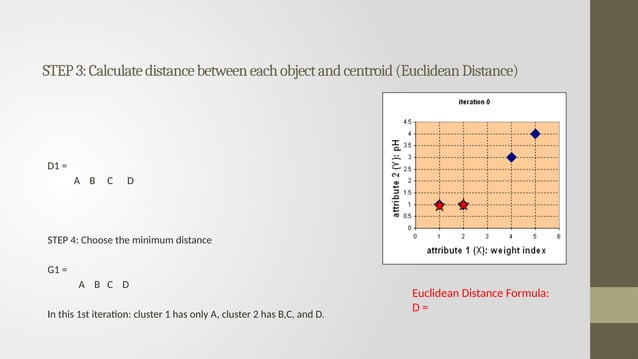 K-means Clustering Algorithm Testing Cases | PPTX