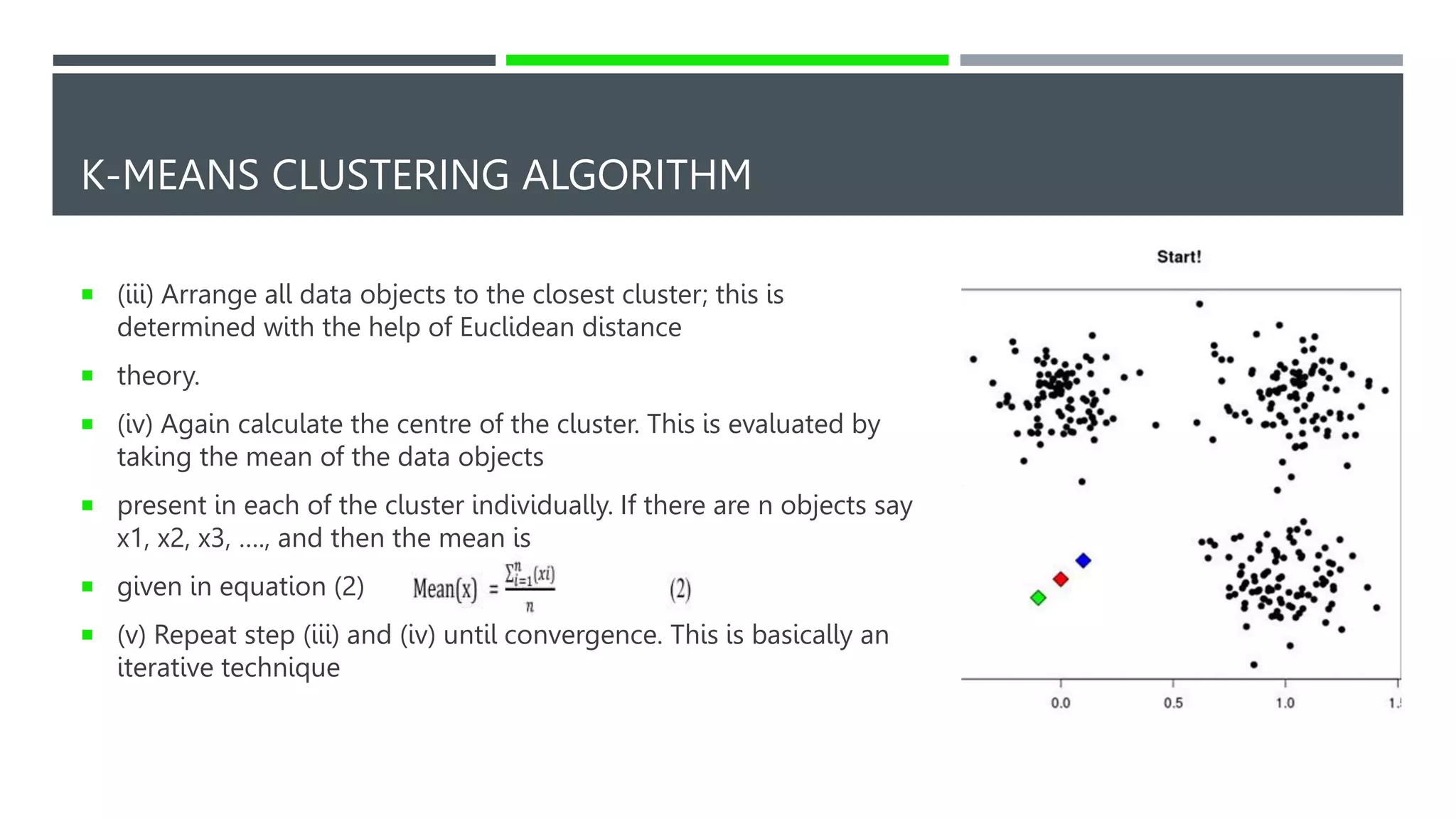 K Means Clustering Method Based Data Mining Of Network Shared