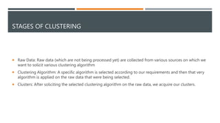 K- means clustering method based Data Mining of Network Shared ...
