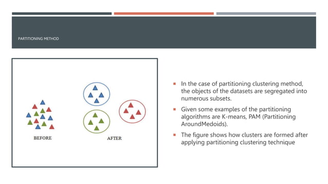 K Means Clustering Method Based Data Mining Of Network Shared